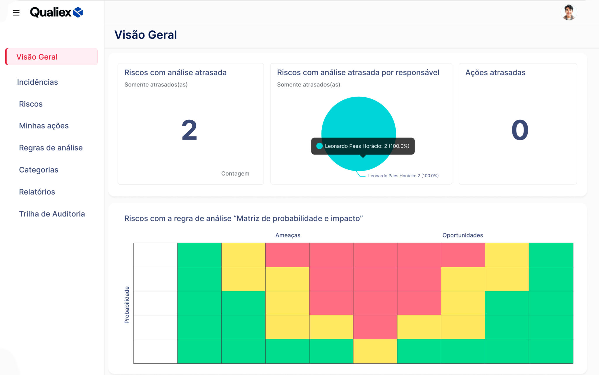 Qualiex | Software de gestión de calidad - SGC