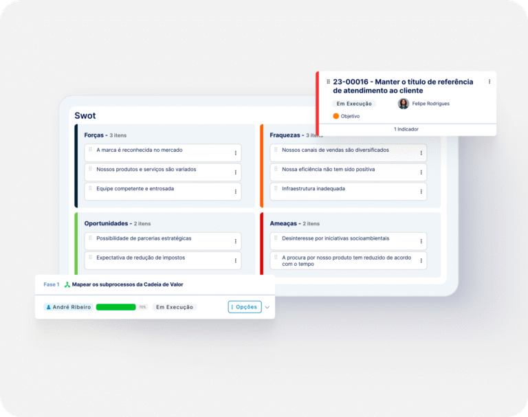 Qualiex | Software de gestión de calidad - SGC