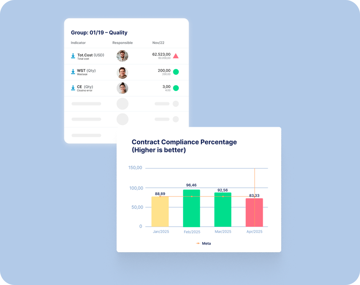 Qualiex | Quality Management Software - QMS