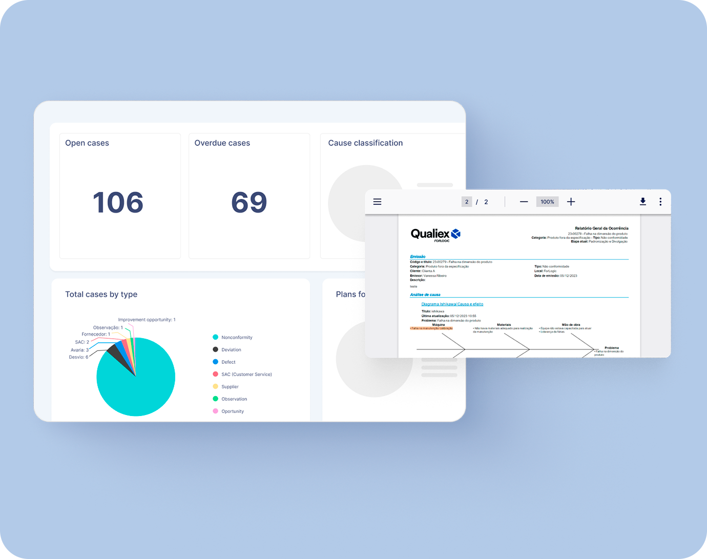 Qualiex | Quality Management Software - QMS