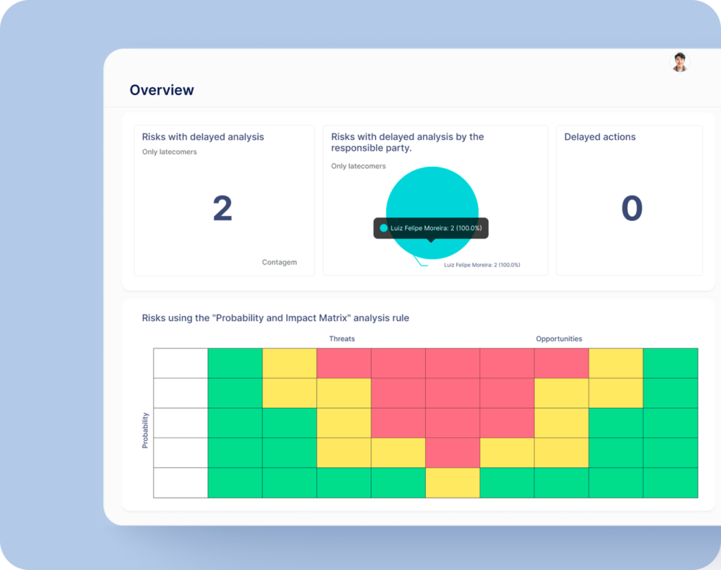 Qualiex | Quality Management Software - QMS