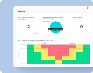 Qualiex | Quality Management Software - QMS
