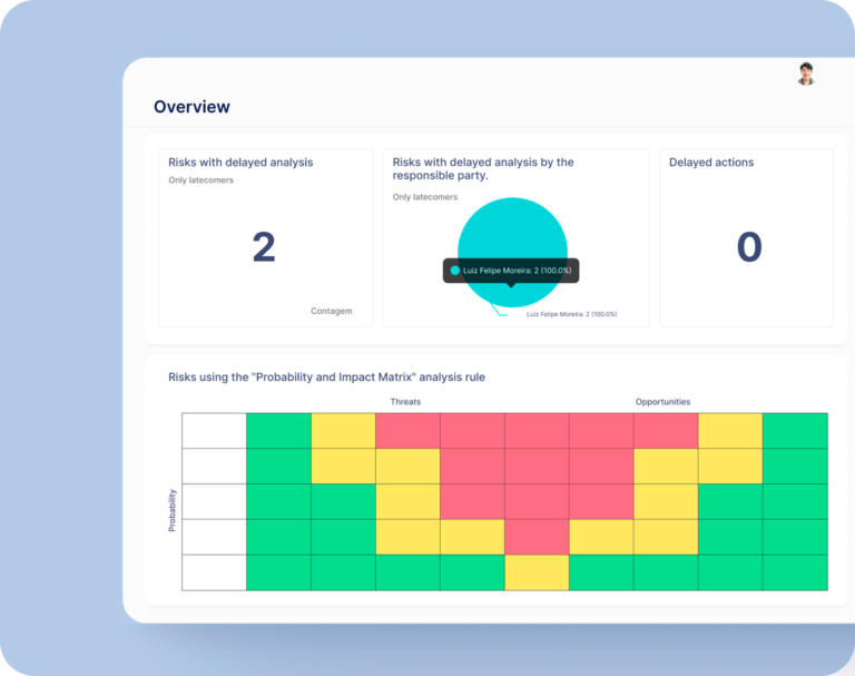 Qualiex | Quality Management Software - QMS