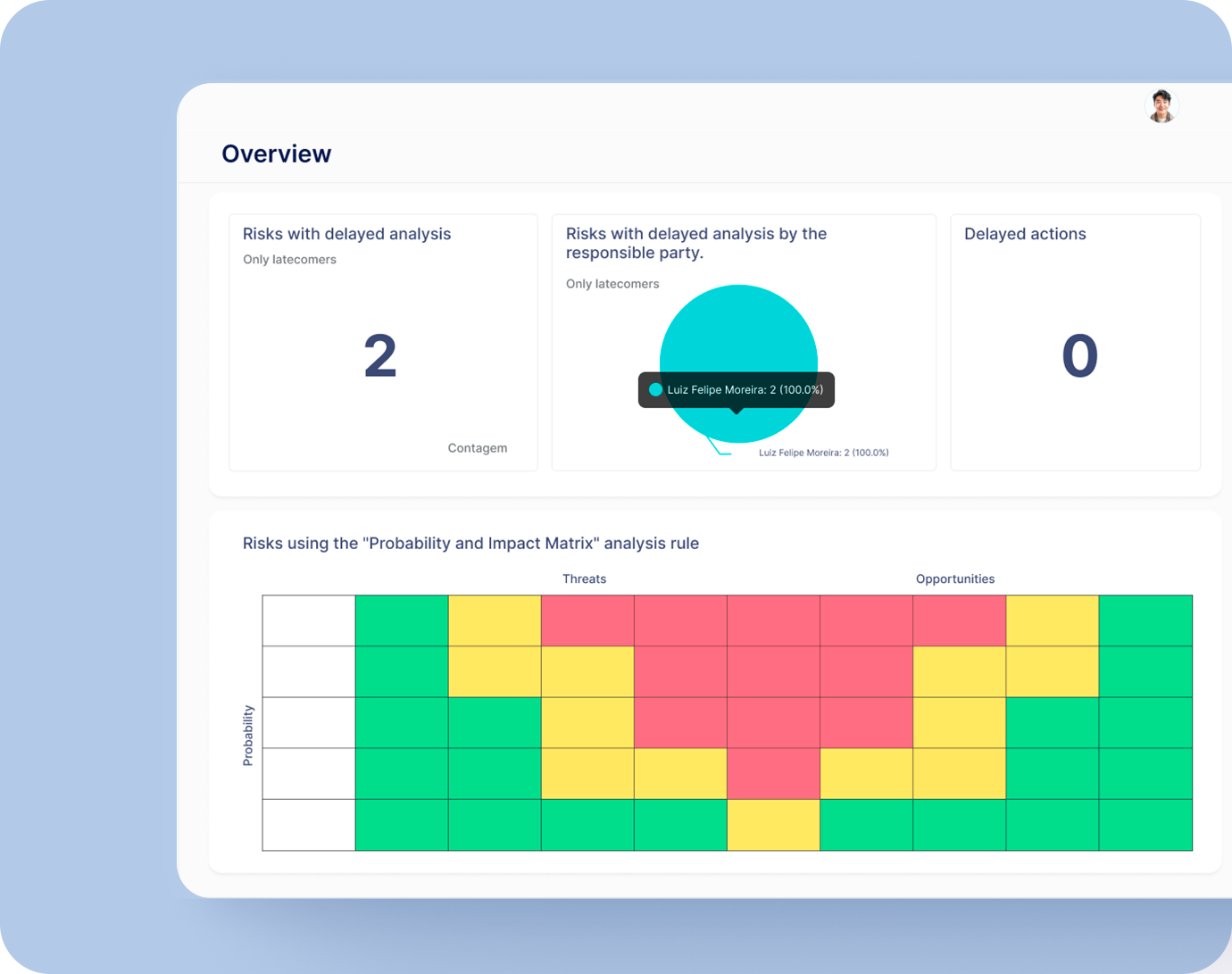 Qualiex | Quality Management Software - QMS